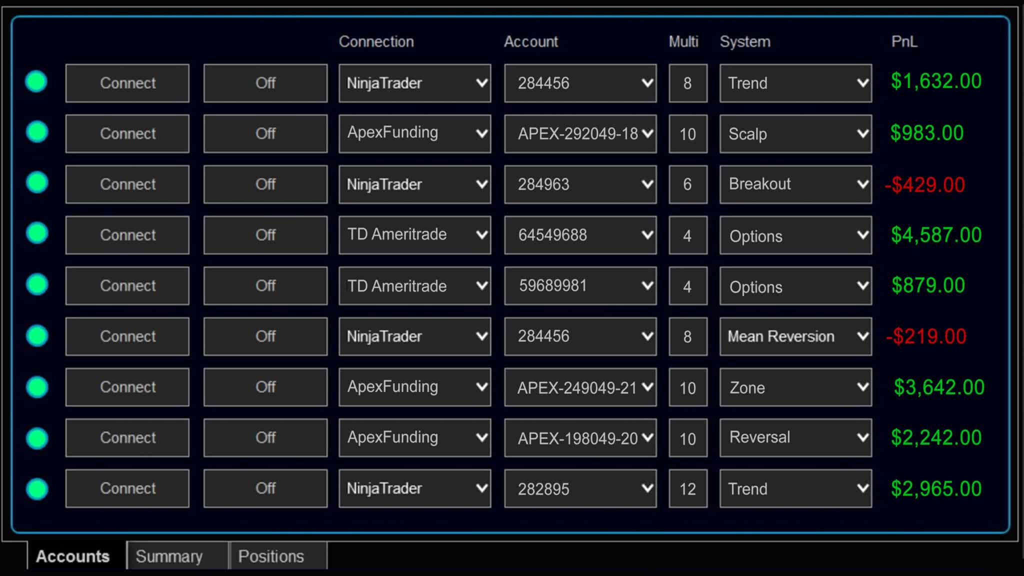 TruTrade AI | "Futures" Trading Software, Powered By AI